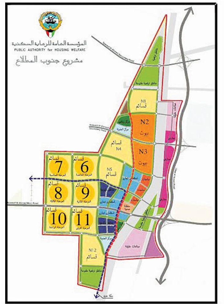 SHEMS International Consultants